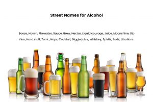 Street names for Alcohol used in the US