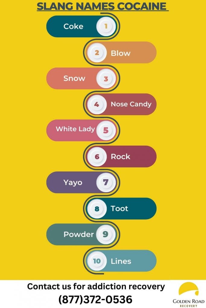 Slang For Cocaine: Common Street Names | GRR