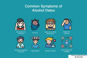 Symptoms of Alcohol Detox and Withdrawal Timeline