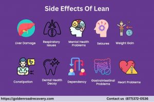 What is Lean Addiction: Origins, Side Effects, and Recovery